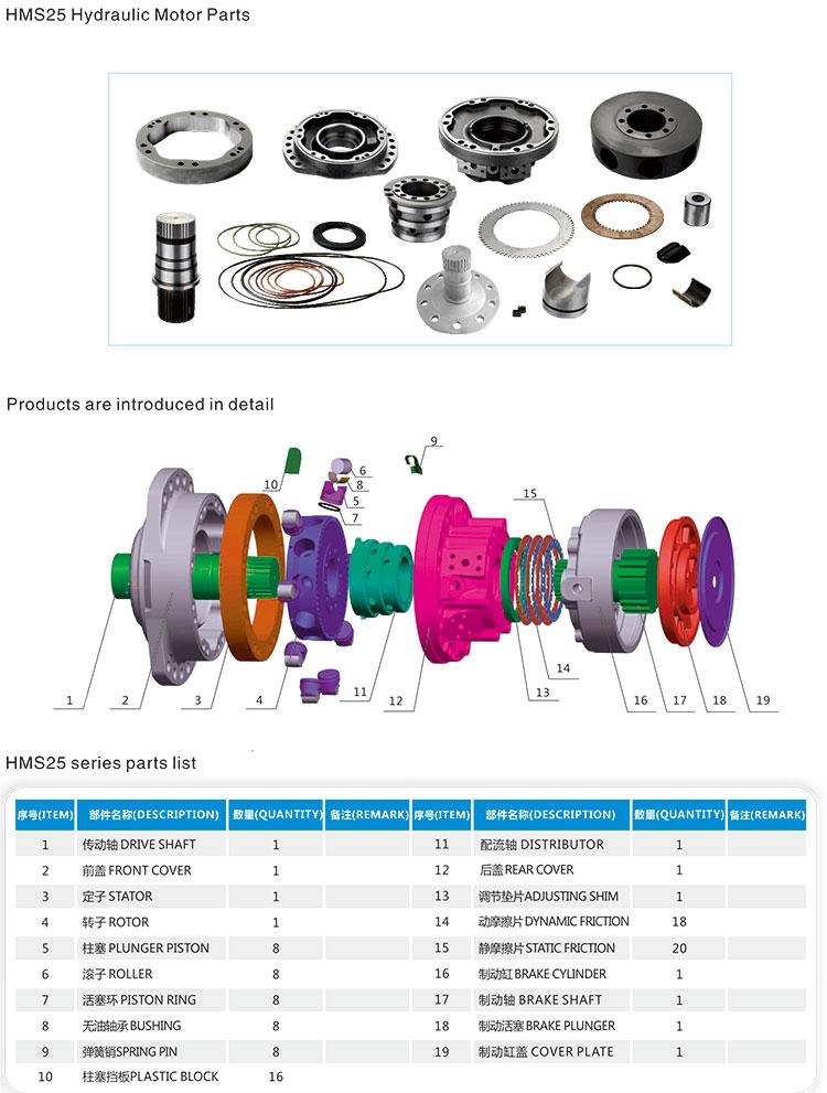spare parts for Poclain MS02 MS05 MS08 MS11 MS25 MS35 MS50 MS83 MS125 ...