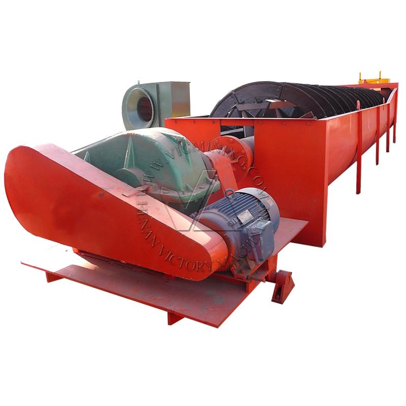 cheap concrete spiral stone washer manufacturer - victory (China ...