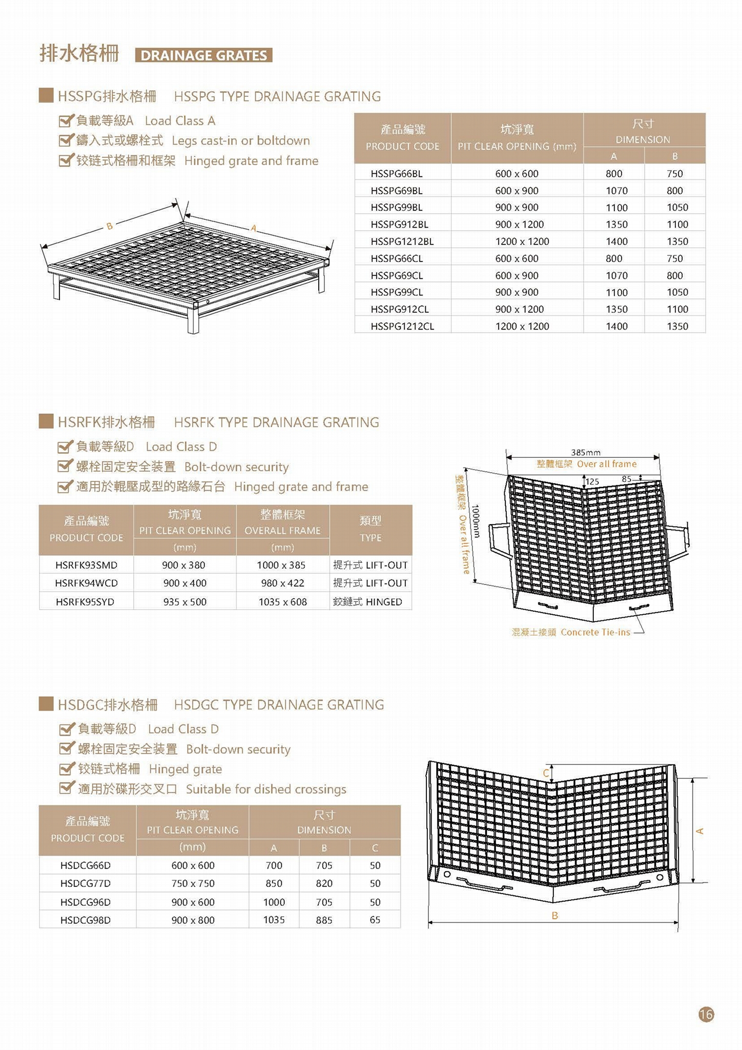 Hong Kong steel grid plate overhaul platform steel grid - JC-00 (China ...