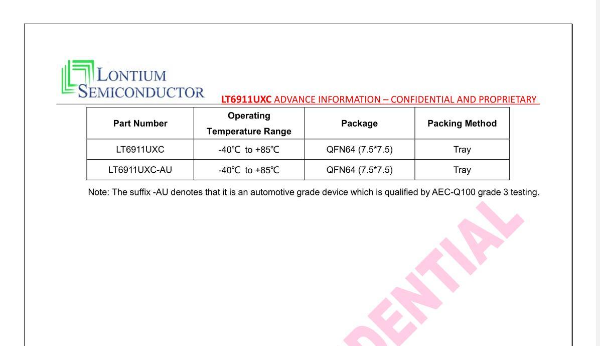 車載4K全景芯片龍迅LT6911UXC - 广东省 - 服務或其他 - 產品目錄 - 進口芯片代理分銷 深圳市歐麗微科技有限公司