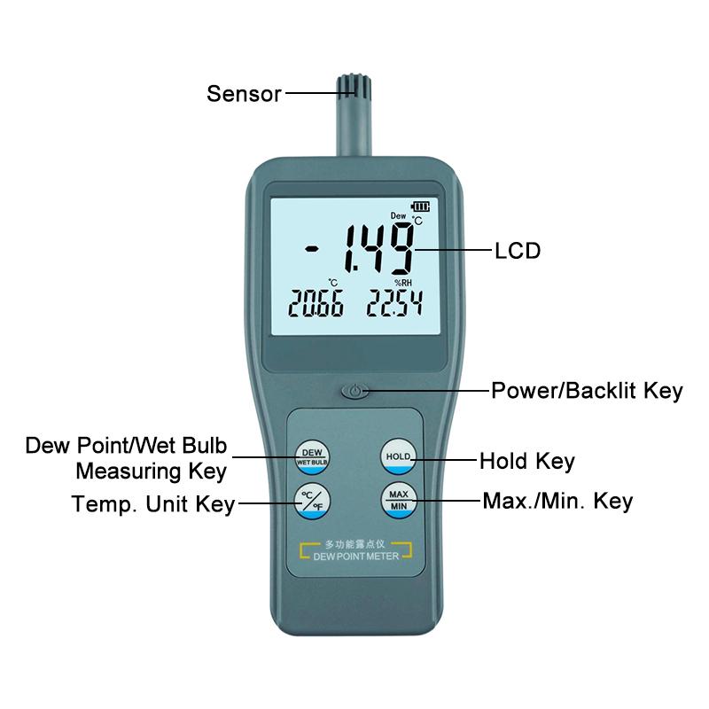 High-accuracy Dew Point Meter - RTM-2601 - realltech (China ...