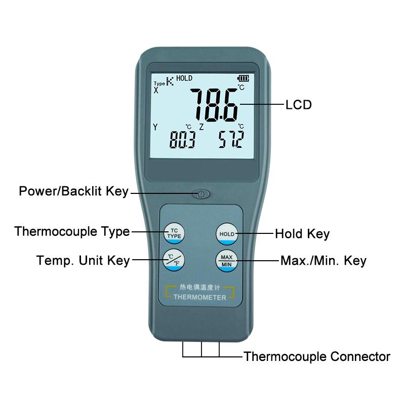 3 Channels Digital Surface Temperature Tester - RTM-1003 - realltech ...