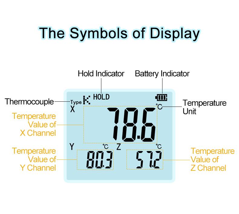 3 Channels Digital Surface Temperature Tester - RTM-1003 - realltech ...