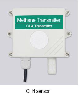 New product wall mounted LEL 0-100%VOL methane detector gas ch4 sensor ...