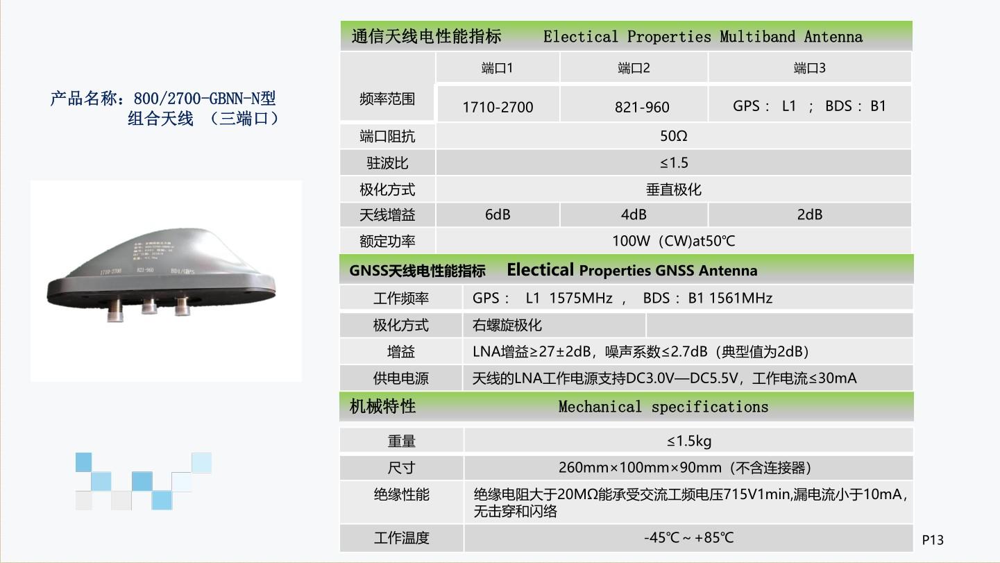 800/2700-GBNN-N型組合天線 - 鋆興 (中國 生產商) - 無線電器材 - 通信和廣播電視設備 產品 「自助貿易」