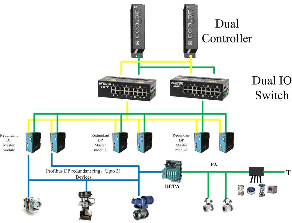 369B1843G5003 - China - Manufacturer - GE - GE