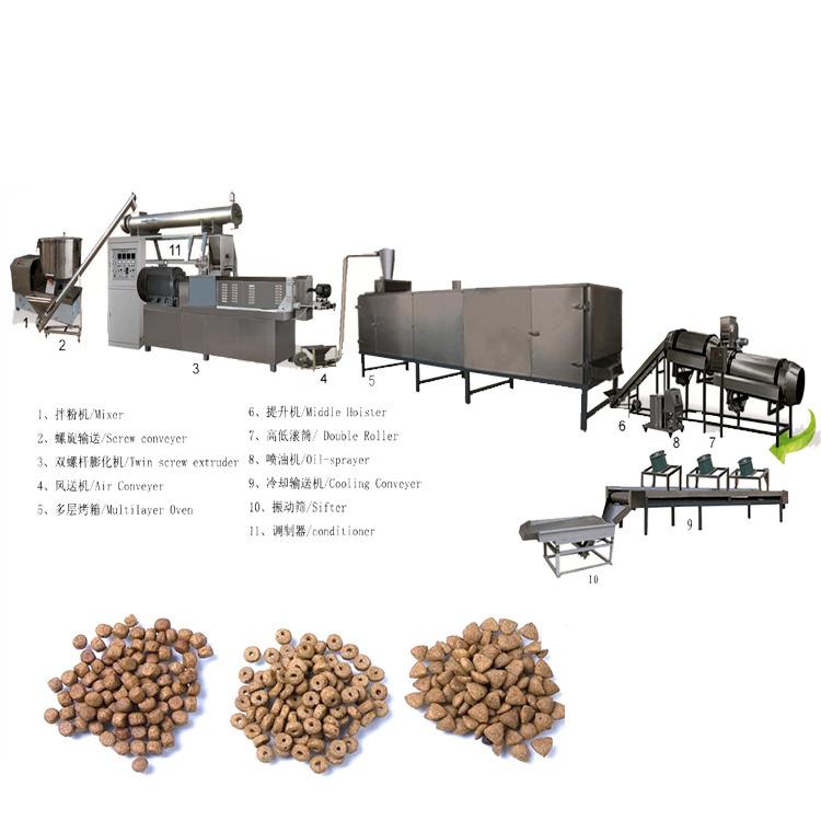 Dog food machine - SLG85 - FLD (China Manufacturer) - Animal Husbandry ...