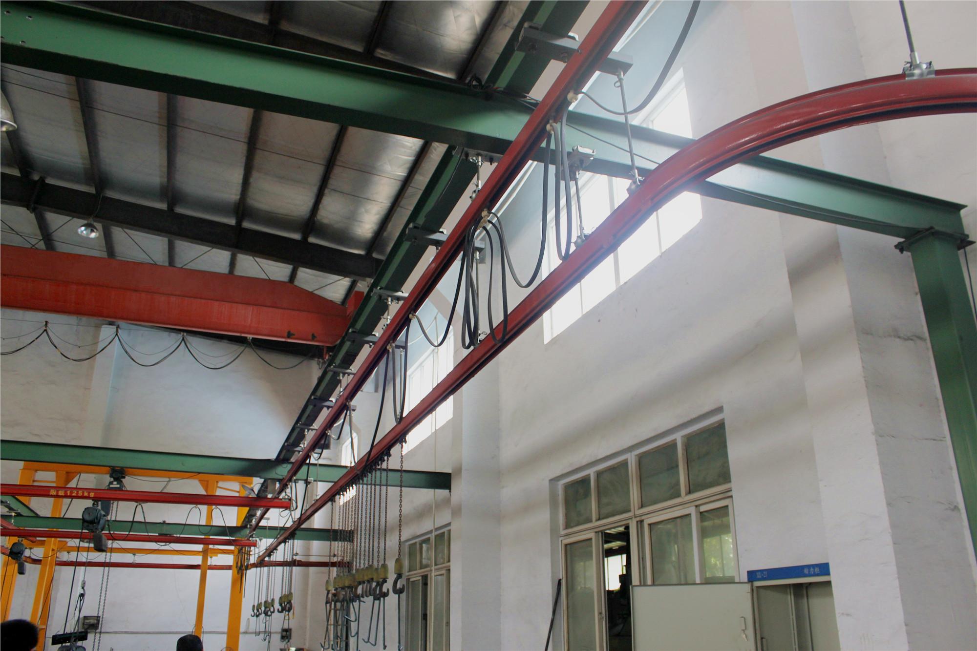 KBK System - LEITAI (China Manufacturer) - Construction Machine ...