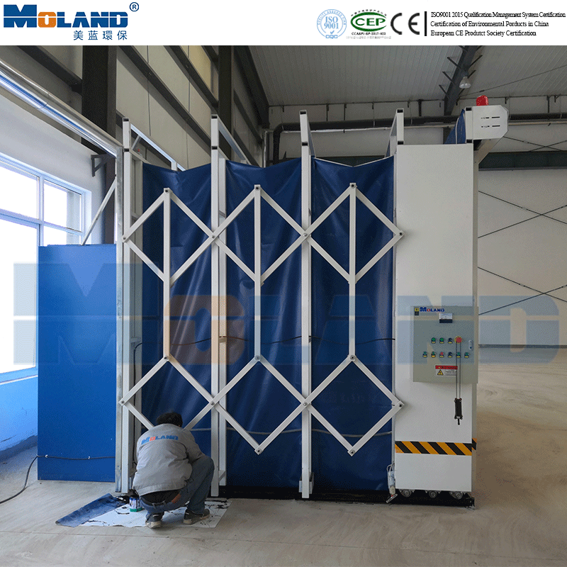 Telescopic Grinding Room with Dedusting Grinding Cabinet Dust Collector ...