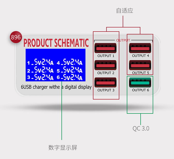 QC3.0 USB charger 6-port charger smart multi-port mobile phone charger LCD displ - 536660012 ...