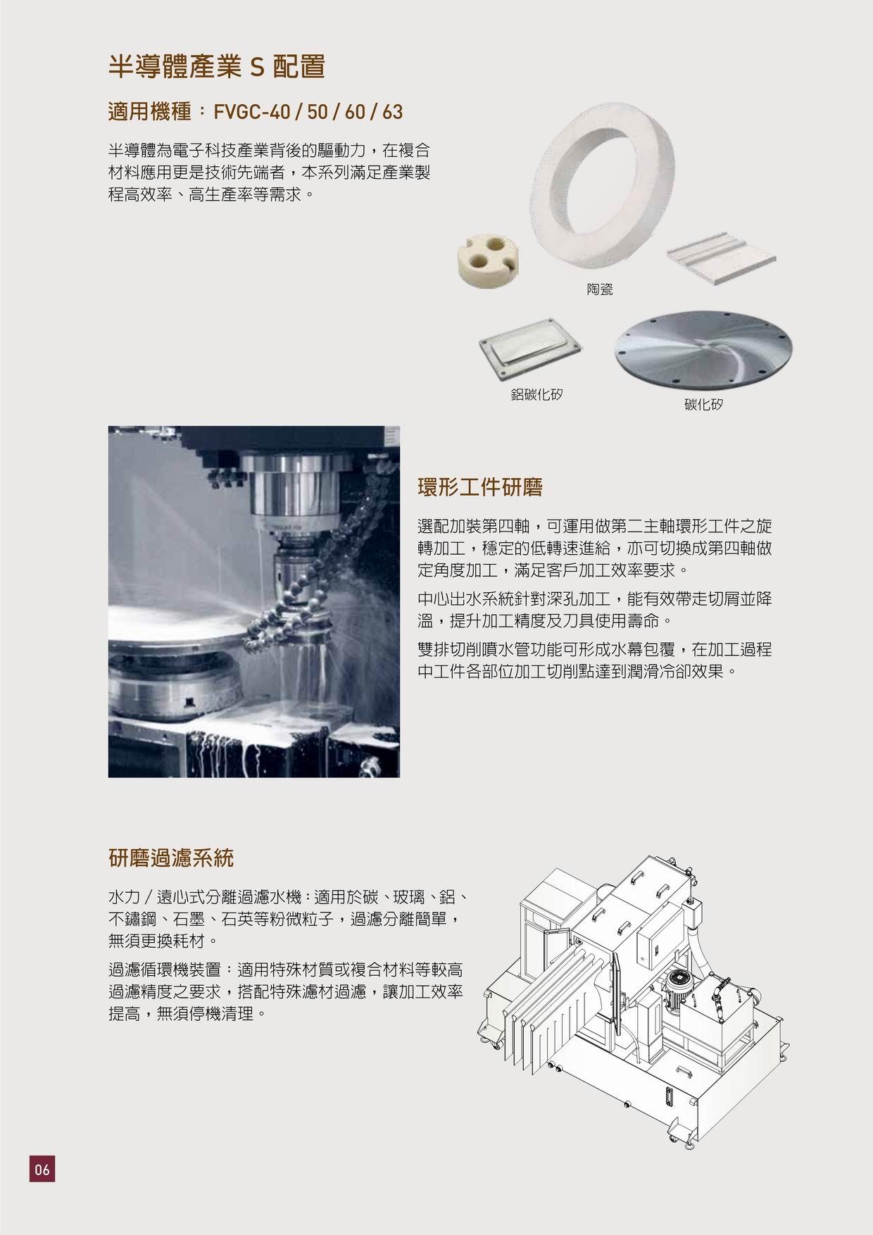 Taiwan CHEVALIER FVGC-40/50/60/63/U60 vertical grinding center machine ...