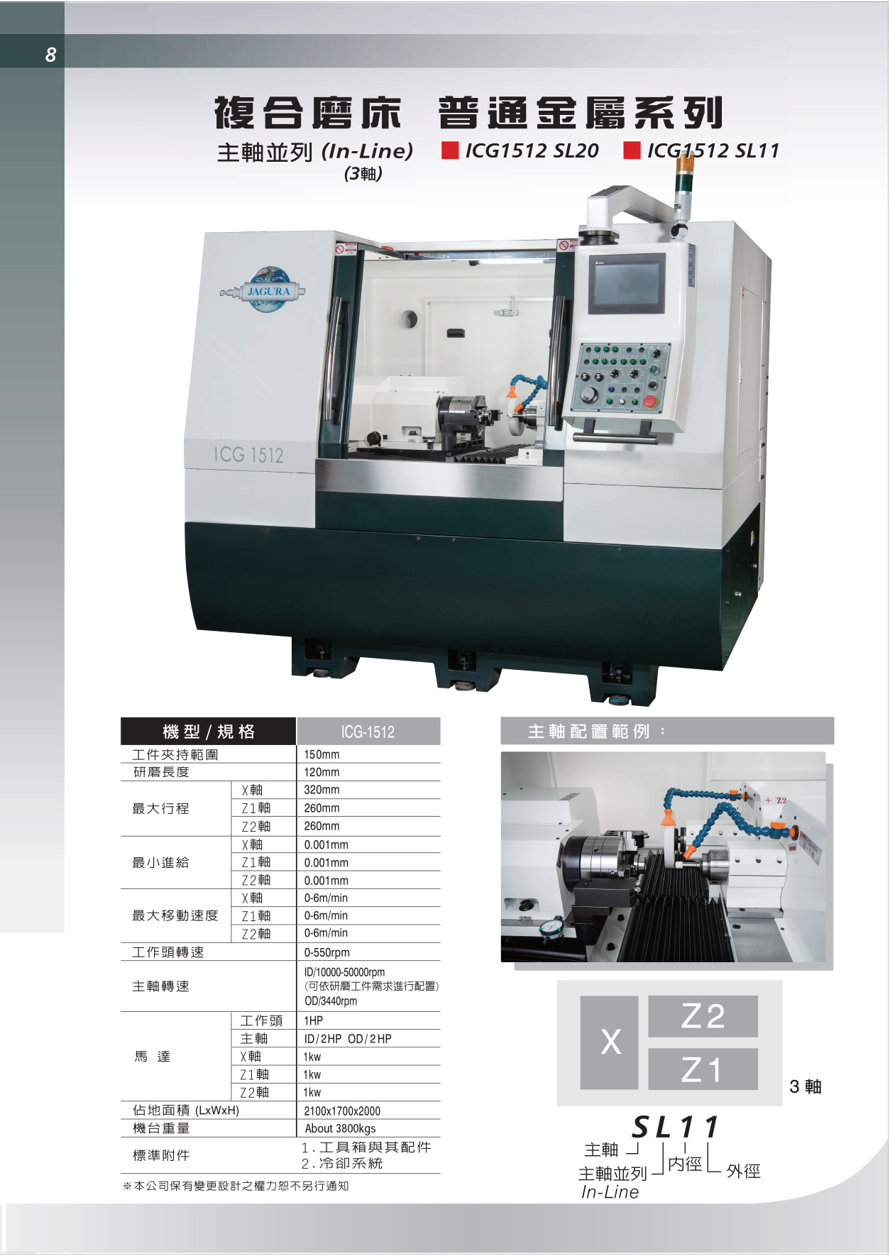 JAGURA carbide, metal mold JAG-ICG-S200-SL200-SL210, AG-ICG-SL410 ...