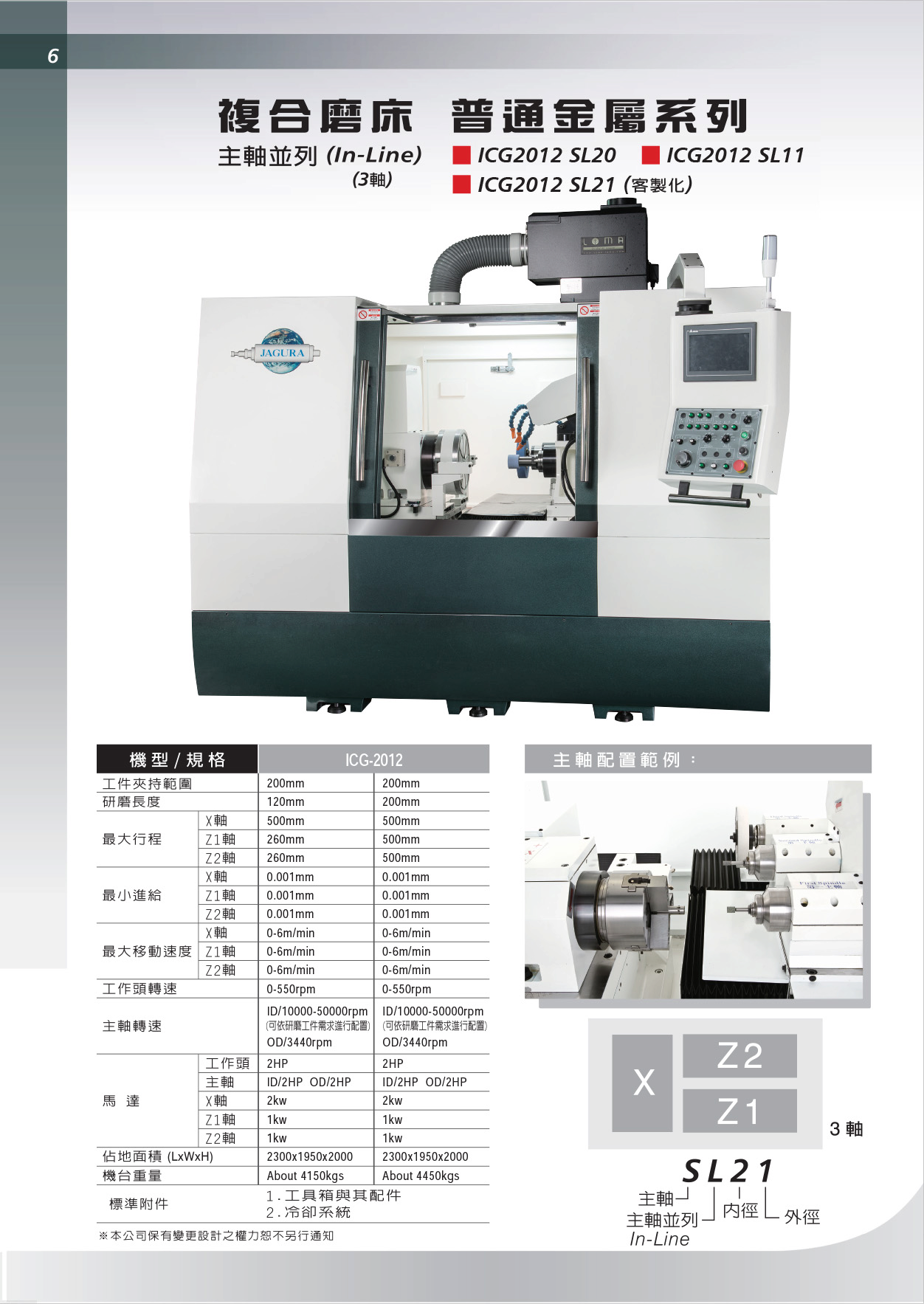 JAGURA carbide, metal mold JAG-ICG-S200-SL200-SL210, AG-ICG-SL410 ...