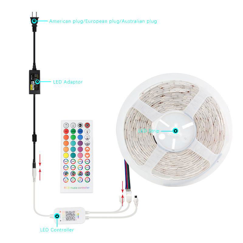 40-key Colorful controller led strip light controller RGB brightness ...