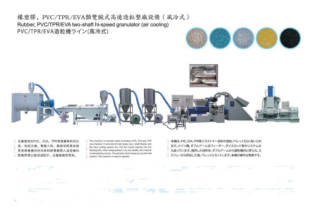 TPR Compound Pelletizing Plant Line - KCD-150 - Mixer (China ...