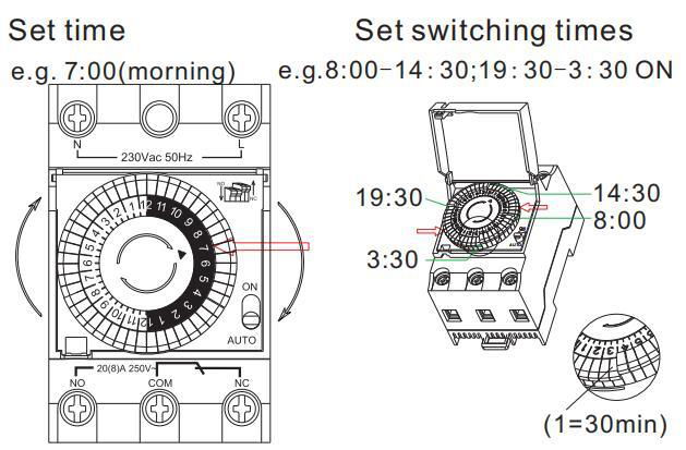 Analogue time switch Din rail 24H timer - TM111 - TIMERMATIC (China ...