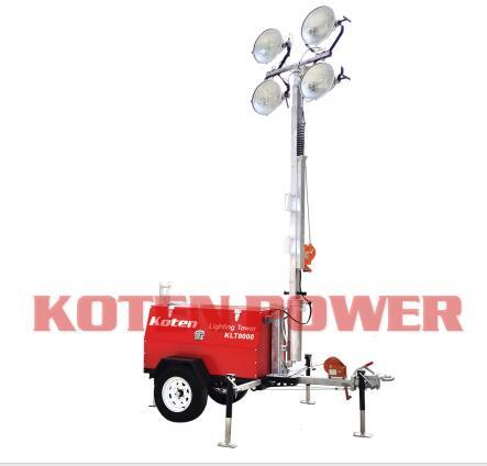 Koten Lighting Tower For Sale - KLT-8000 - Koten Power (China ...