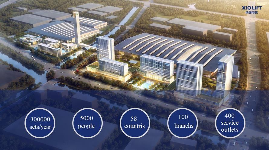 HANGZHOU XIO LIFT CO.,LTD (China Manufacturer) - Company Profile