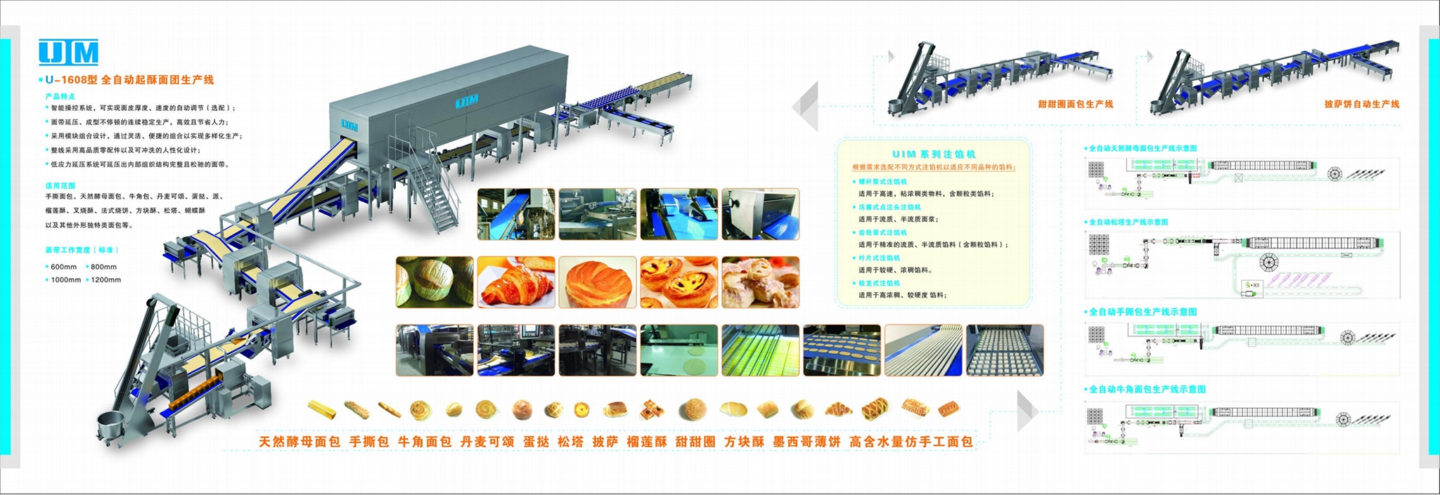 Flat / Thin Bread Make Up Line - UIM-1608 - Zhongli (China Manufacturer ...