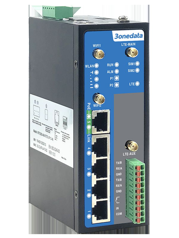 Industrial-grade 4G Router (China Manufacturer) - Leather & Fur ...