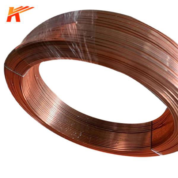 Copper Wire - As required - Buck Copper (China Manufacturer) - Non ...