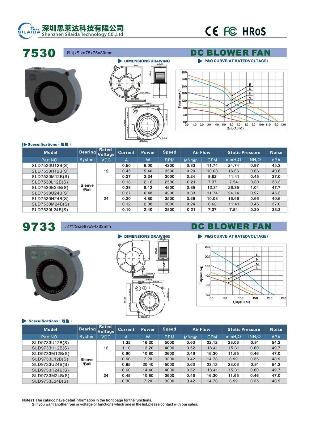 DC 12V 24V 97mm 9733 Turbo Centrifugal Fan Blower - SLD9733-1 - SLDFAN ...