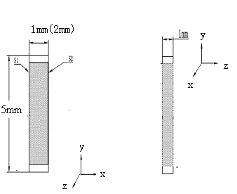 PPLN-SHG Crystal - OEWINDOW (China Manufacturer) - Other Electrical ...