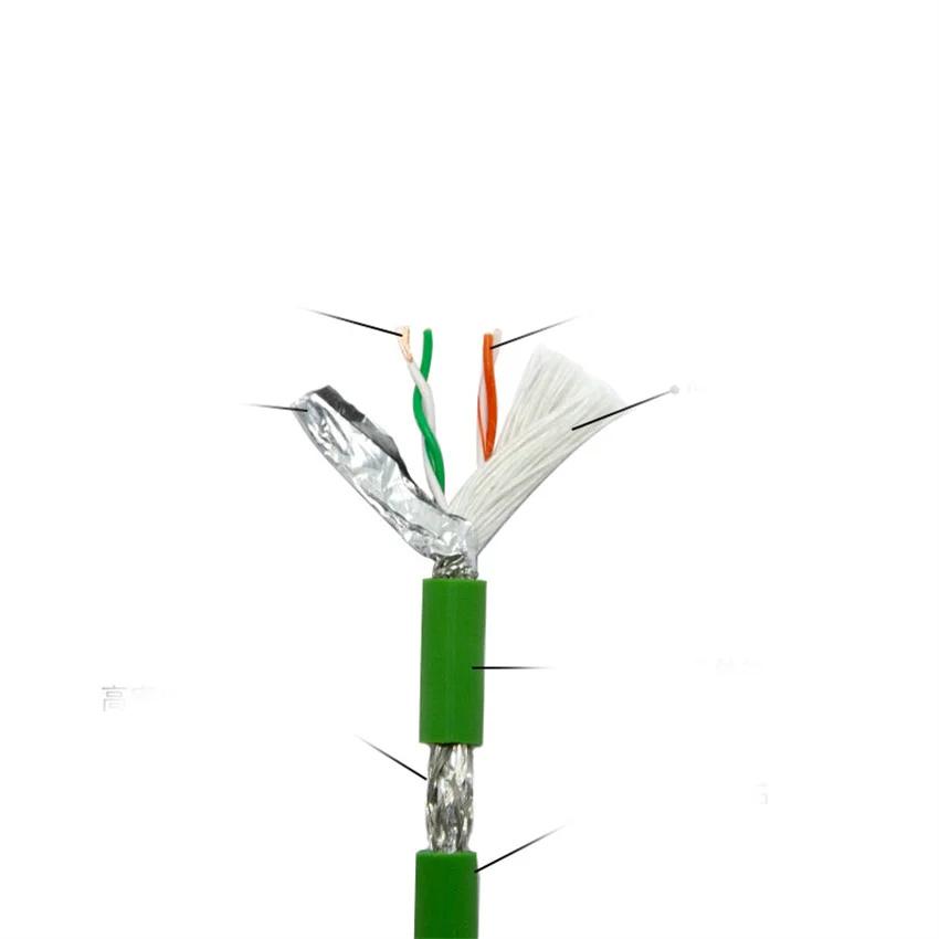 industrial Ethernet cable - LRT-0949 - lanruntong (China Trading ...