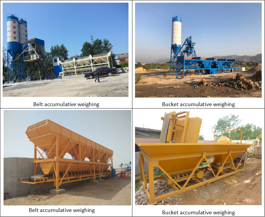 Fully automatic computer control concrete batching plant - HZS 25/50/60 ... Fully automatic computer control concrete batching plant - HZS 25/50/60 ...