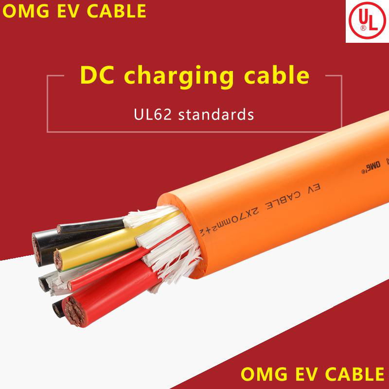 New energy vehicle charging cable industry leader - OMG - EVE、EVT、EVJE ...