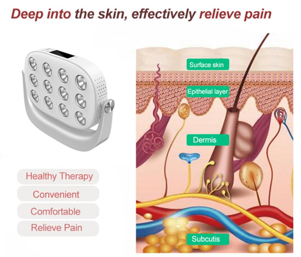 Led Face Light Therapy Panel - FL-RLT01 (China Manufacturer) - Personal ...