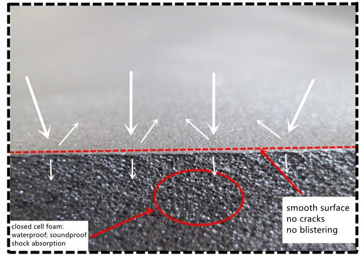 Rubber plastic NBR/PVC foam insulation board roll - nbr pvc foam ...