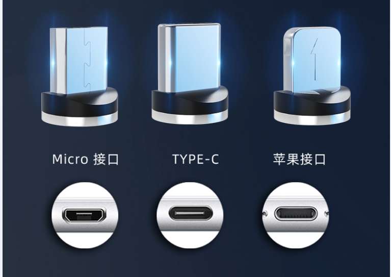 Streaming magnetic field Led Flowing Light Usb 3 in 1 Micro Type ...