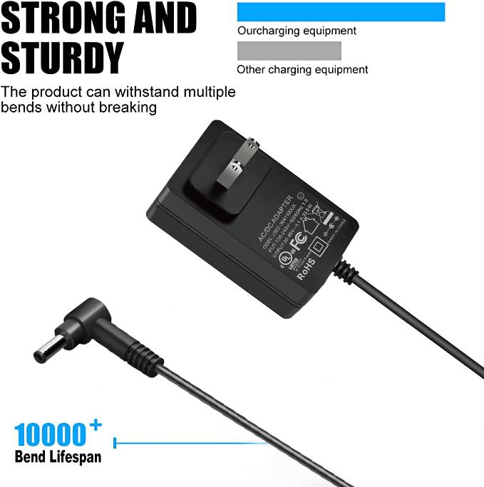 30.45V Charger for Dyson V10 V11Absolute Animal Motorhead Cordless Vacuum Power - Gonine (China ...