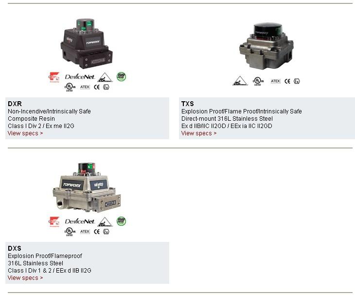 Emerson TopWorx-TXP valve controller - TXP-L2CGNPM (China Manufacturer ...