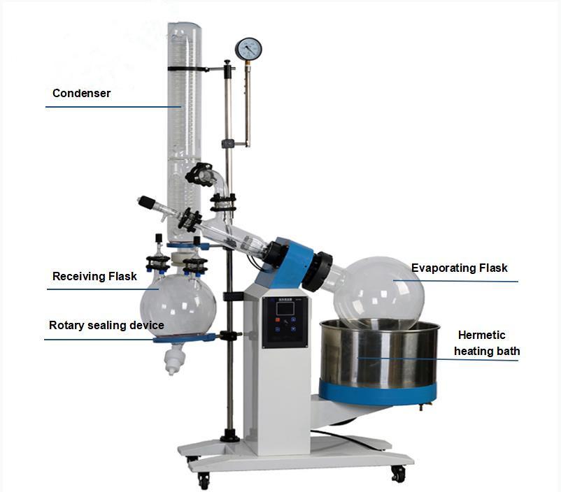 Factory Direct Sale Rotatory Evaporator for Concentration Drying and ...