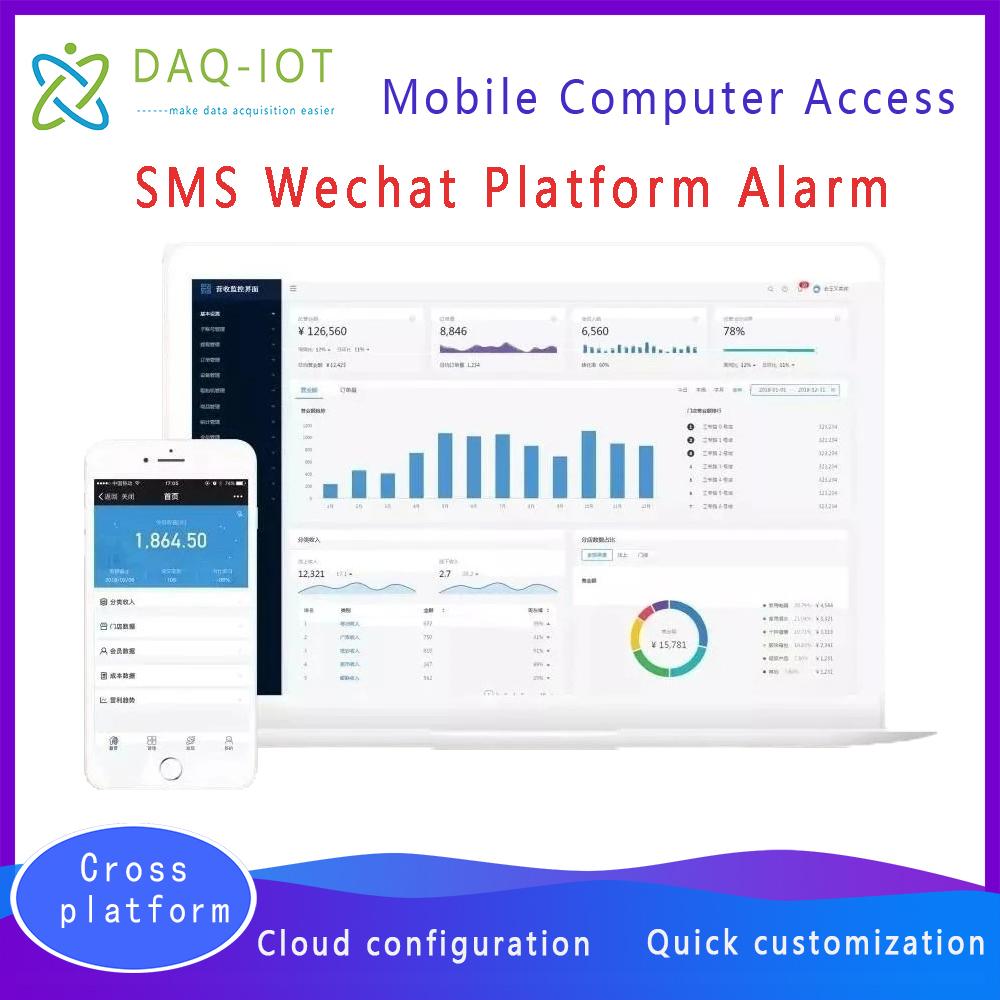 DAQ-IOT 4G / WiFi/RS485/LoRa/NB AC/DC 12V Power Supply Wireless CO2 Sensor - DAQ-GP-CO24G ...