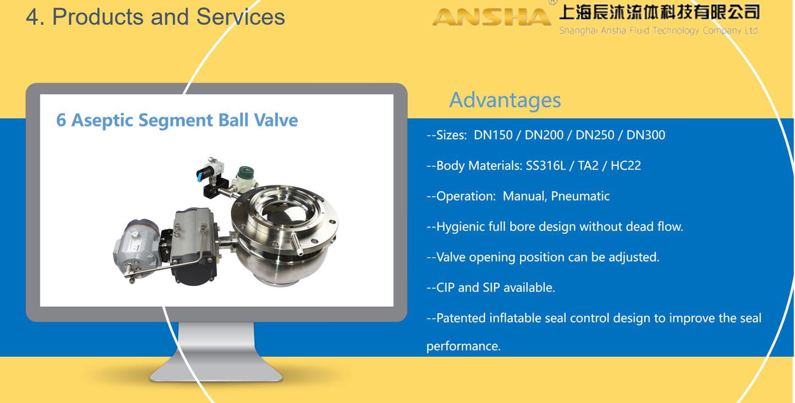 Sterile Segment Ball Valve - 4"~12" - Anshafluid (China Manufacturer ...