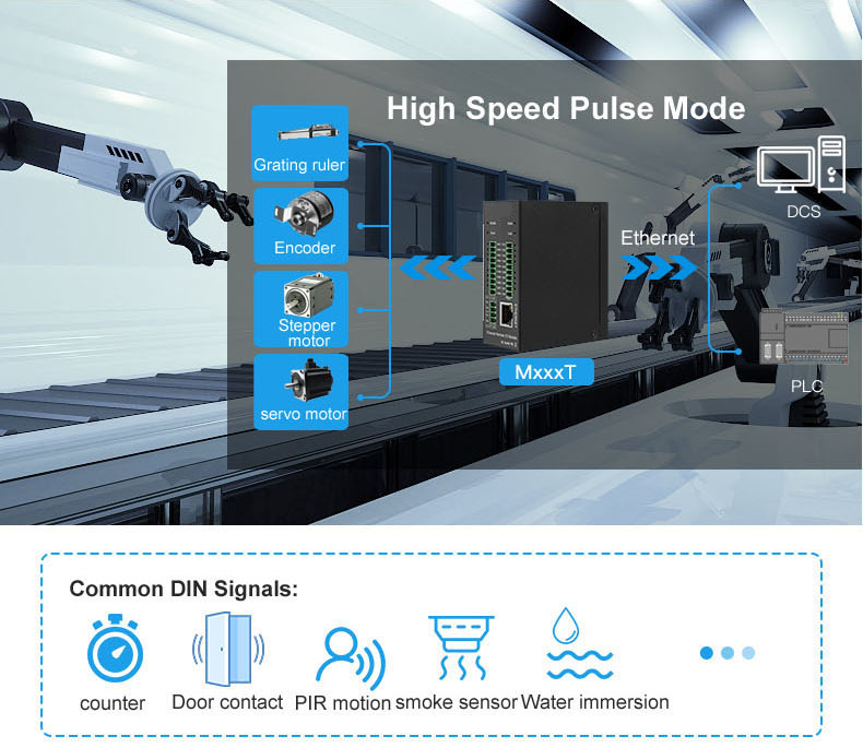 4DIN+4AIN+2AO+4DO Modbus SNMP MQTT Ethernet Remote IO Module - M120E ...