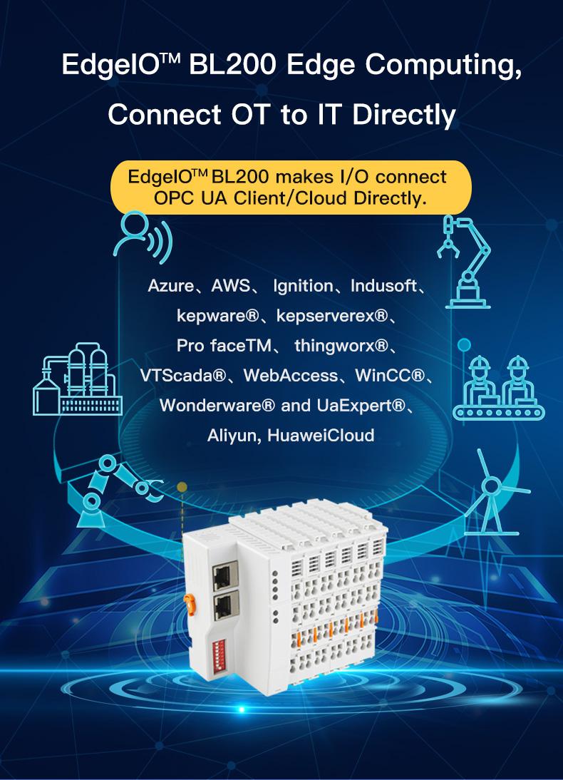 IIoT Ethernet Distributed Modbus TCP EdgeIO System IO Module - BL200 ...