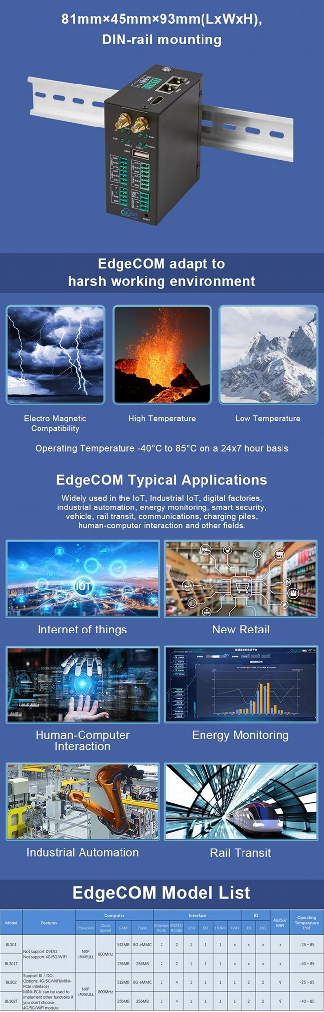 工業Modbus轉MQTT Node-Red嵌入式ARM邊緣計算工控機網關 - BL302 - 鋇錸 (中國 生產商) - 其它電力、電子 - 電子、電力 產品 「自助貿易」