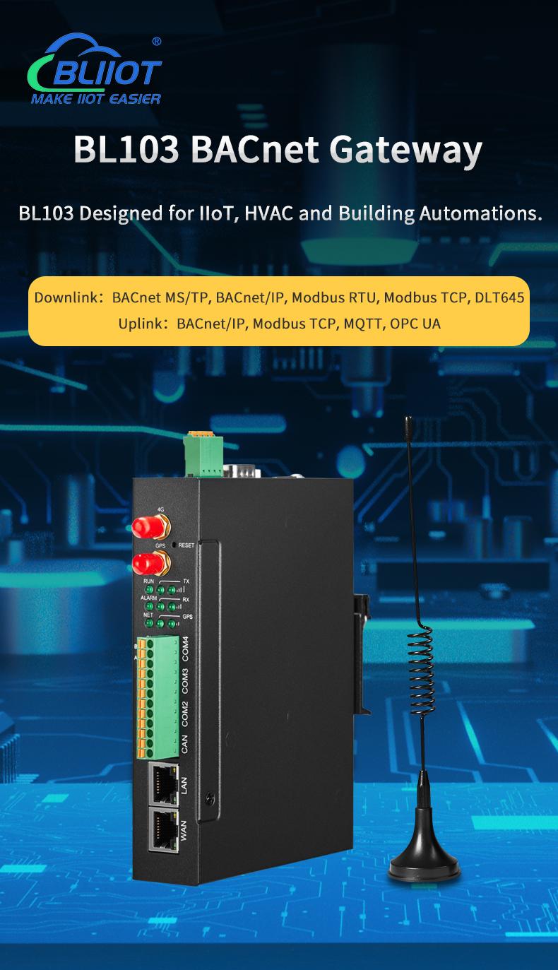 HVAC Building Automation 4G/Ethernet BACnet Gateway - BL103 - BLIIoT ...