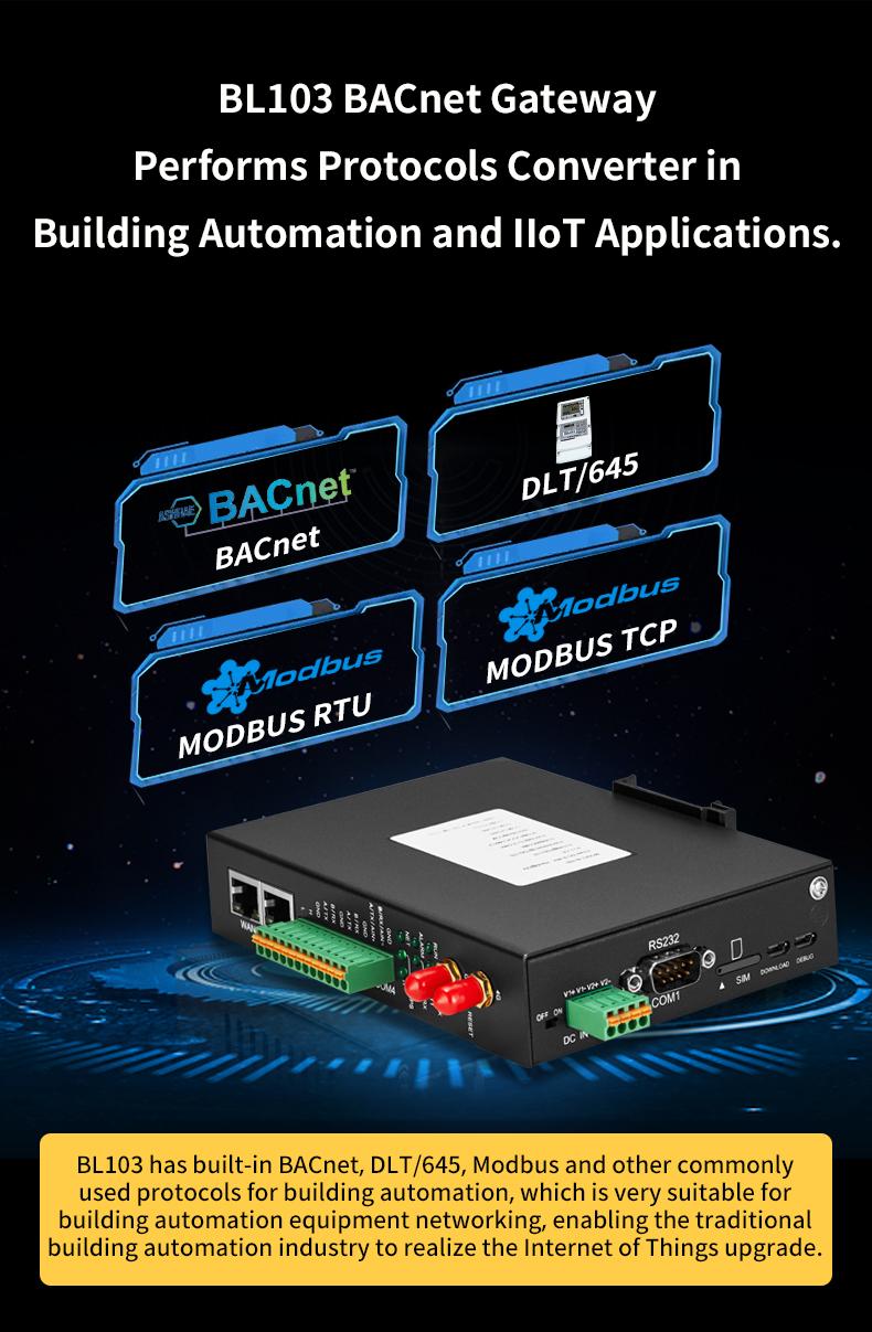 HVAC Building Automation 4G/Ethernet BACnet Gateway - BL103 - BLIIoT ...