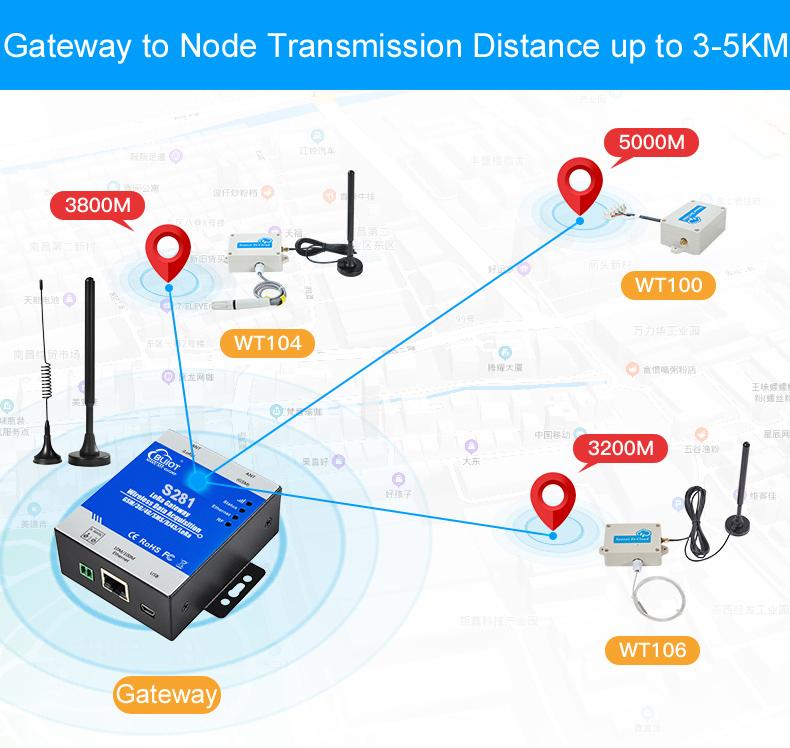 4G Wireless Collection Data LoRa to MQTT LoRa Gateway - S281 - BLIIoT ...