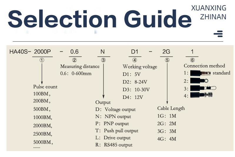 Digital Pulse Signal 600mm Linear Position String Pot 24V Draw-wire ...