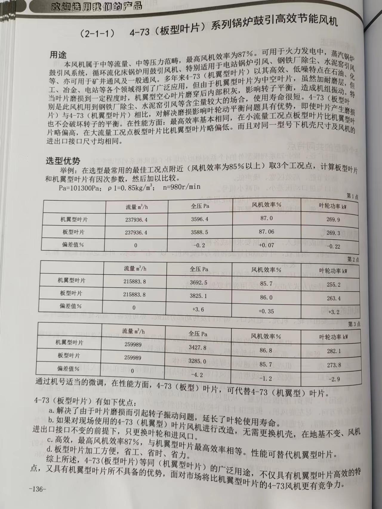 GY4-73風機性能參數表 - 4-73风机 - 華仕德 (中國 生產商) - 風機、排風設備 - 通用機械 產品 「自助貿易」