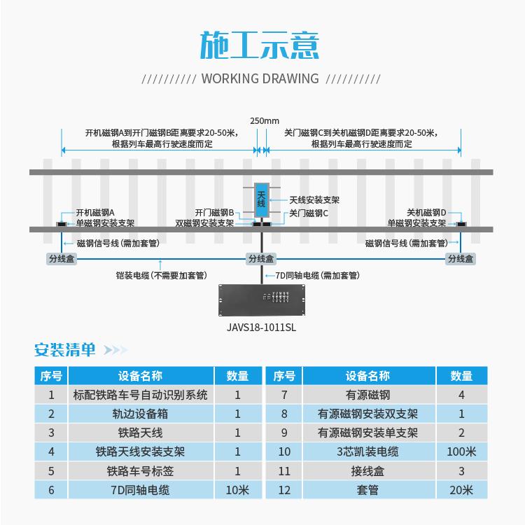 标配铁路车号自动识别系统 - JAVS18-1011SL - 佳维思 (中国 广东省 生产商) - 其它电力、电子 - 电子、电力 产品 「自助贸易」