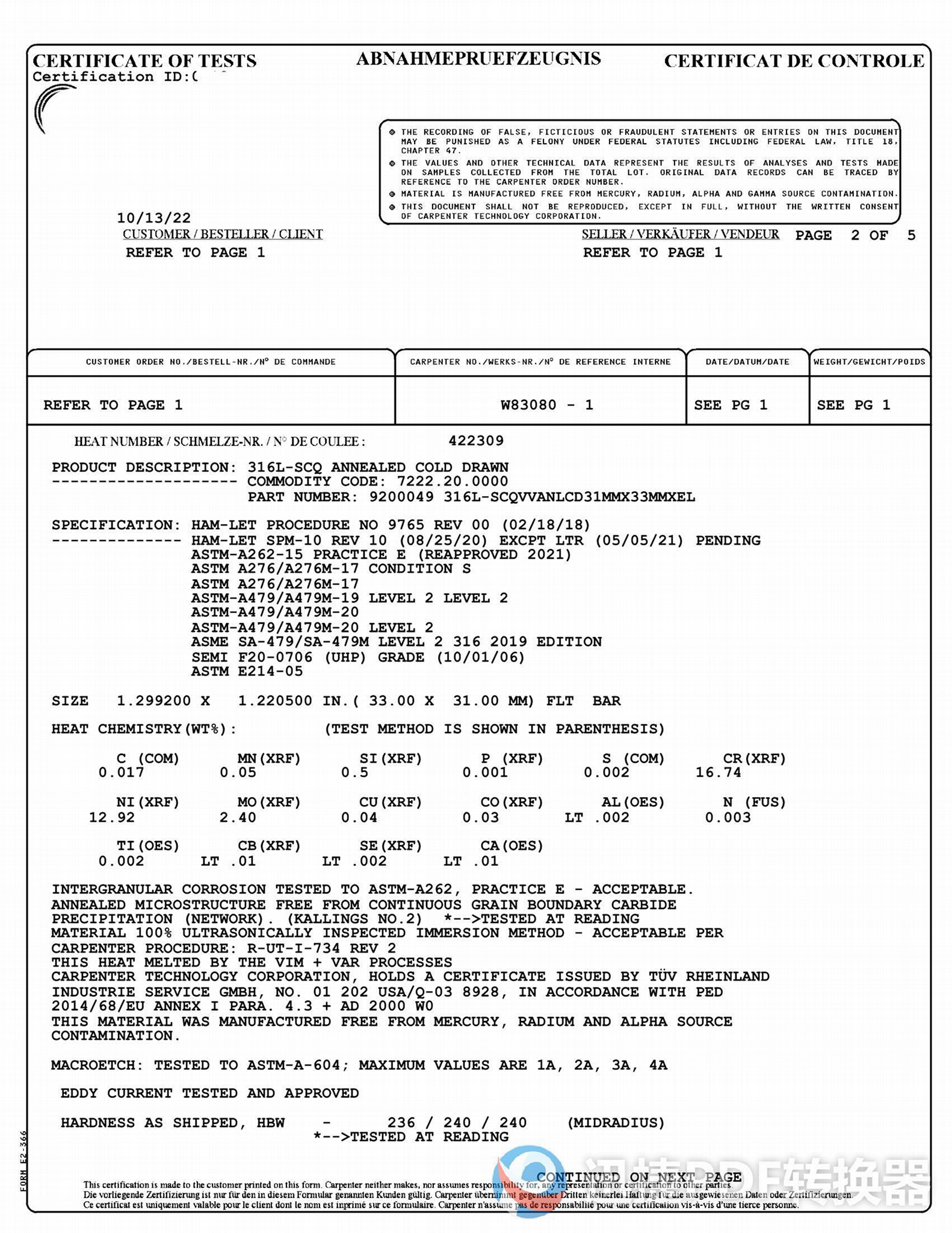 CarTech 316-SCQ stainless VIM+VAR, the super pure stainless, 33*31mm