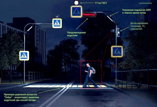 “Smart crosswalk” SMARTLIGHT - ARKONA (Russia Manufacturer) - Roadway ...
