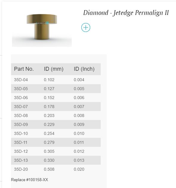 Waterjet Diamond Orifices -Jetedge Permalign II -100158-13 - 35D-13 ...